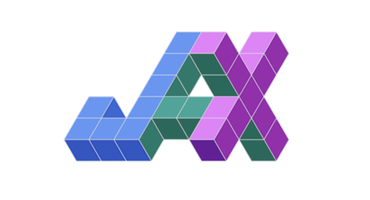 一文读懂JAX高阶自动微分原理 - 知乎