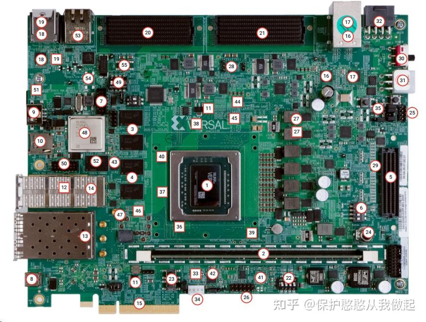 Versal 开发板 VCK190 基础介绍 - 知乎