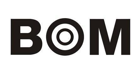 关于BOM的三种类型 - 知乎