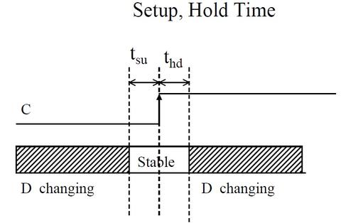 Ansys中错误：An unknown error occurred during solution - 知乎