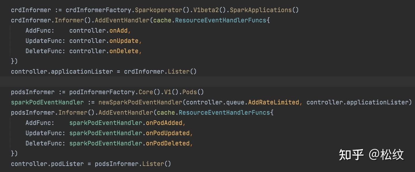 Spark Operator 实现分析 - 知乎