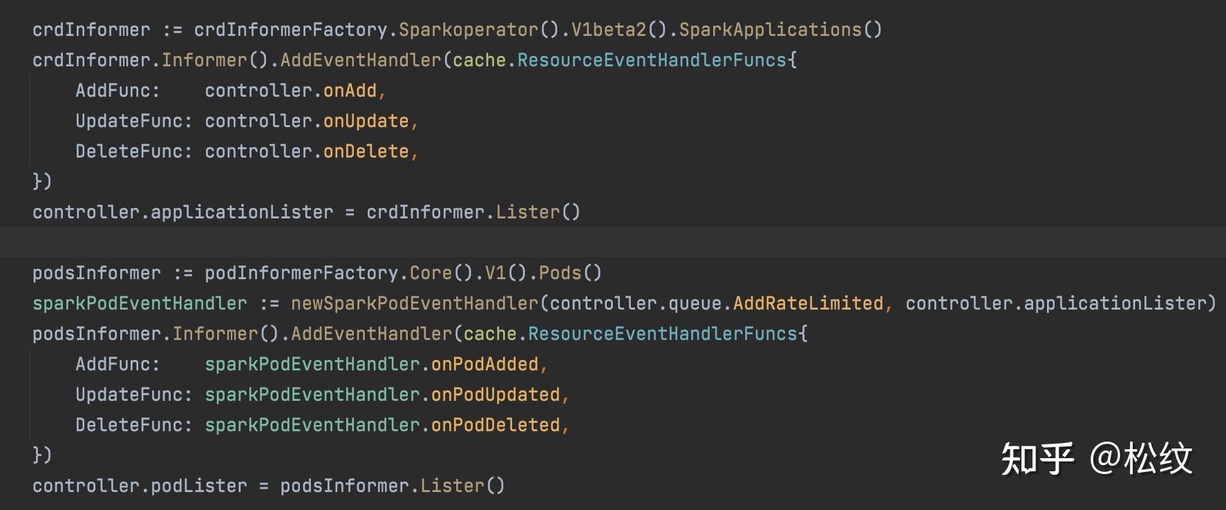 Spark Operator 实现分析 - 知乎