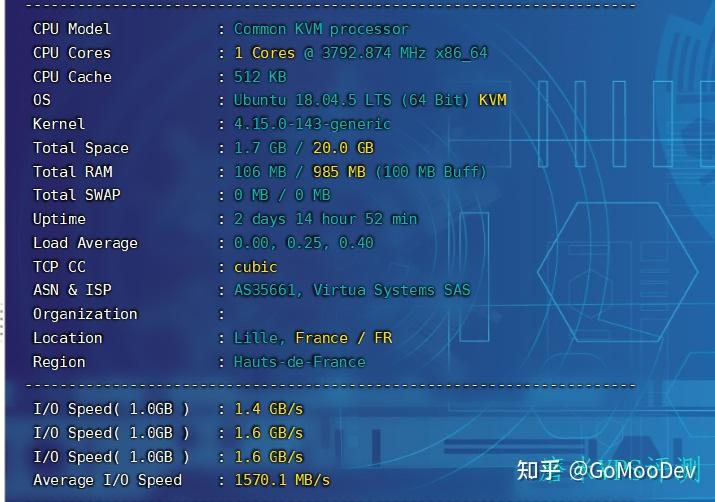 Virtua.cloud评测:欧洲云服务器提供商,三网不饶美,IP可看奈飞,AMD处理器和英特尔处理器 - 知乎