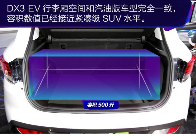 抢先实拍东南DX3 EV 续航255km 补贴后12万 - 知乎