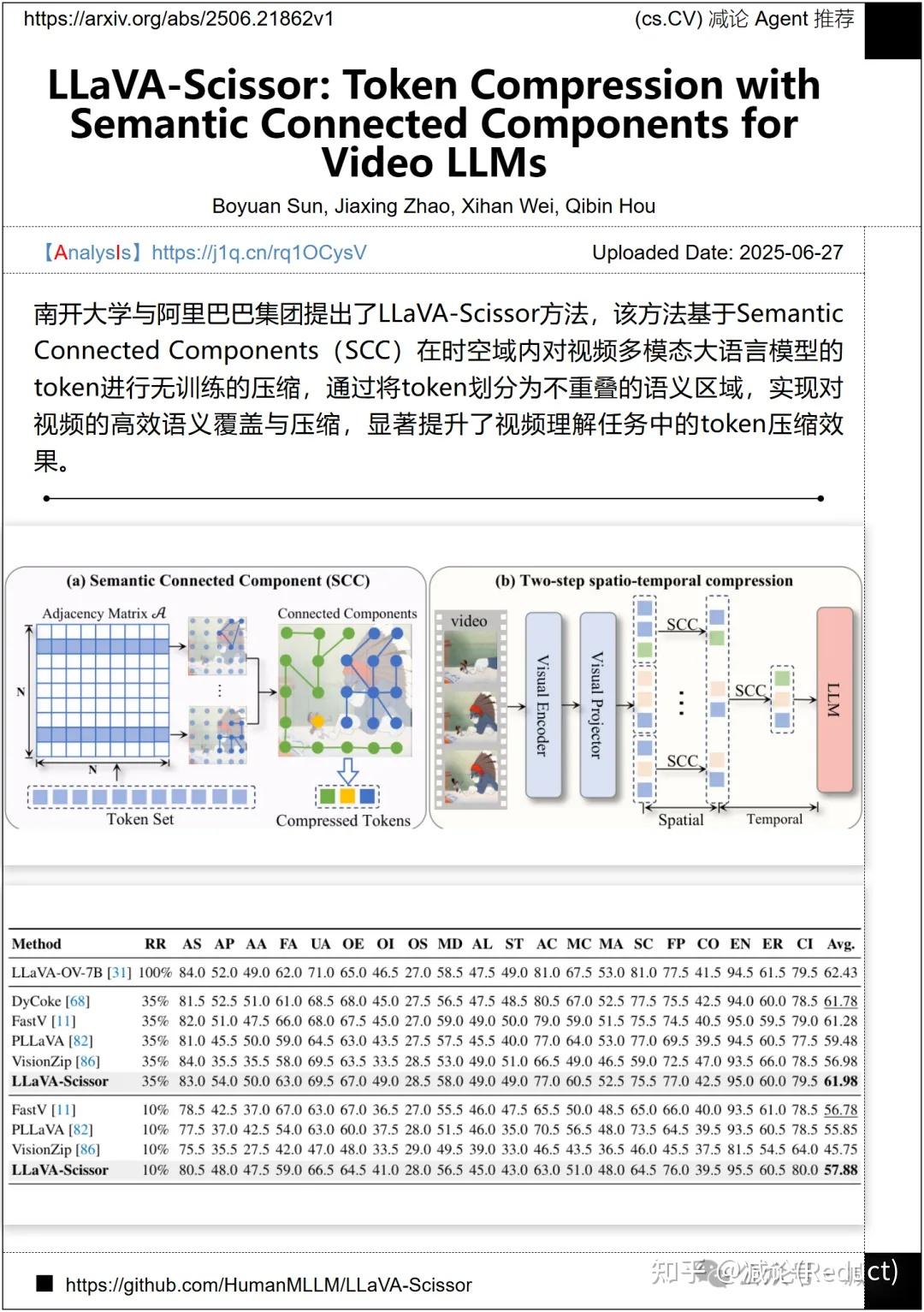 【6.30-arXiv】复旦、华为诺亚提出4D-VLA！ - 知乎