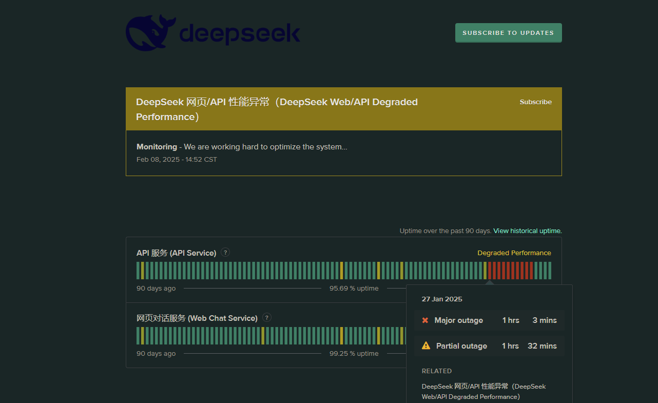 为什么DeepSeek（深度求索）近期出现服务无响应？ - 知乎