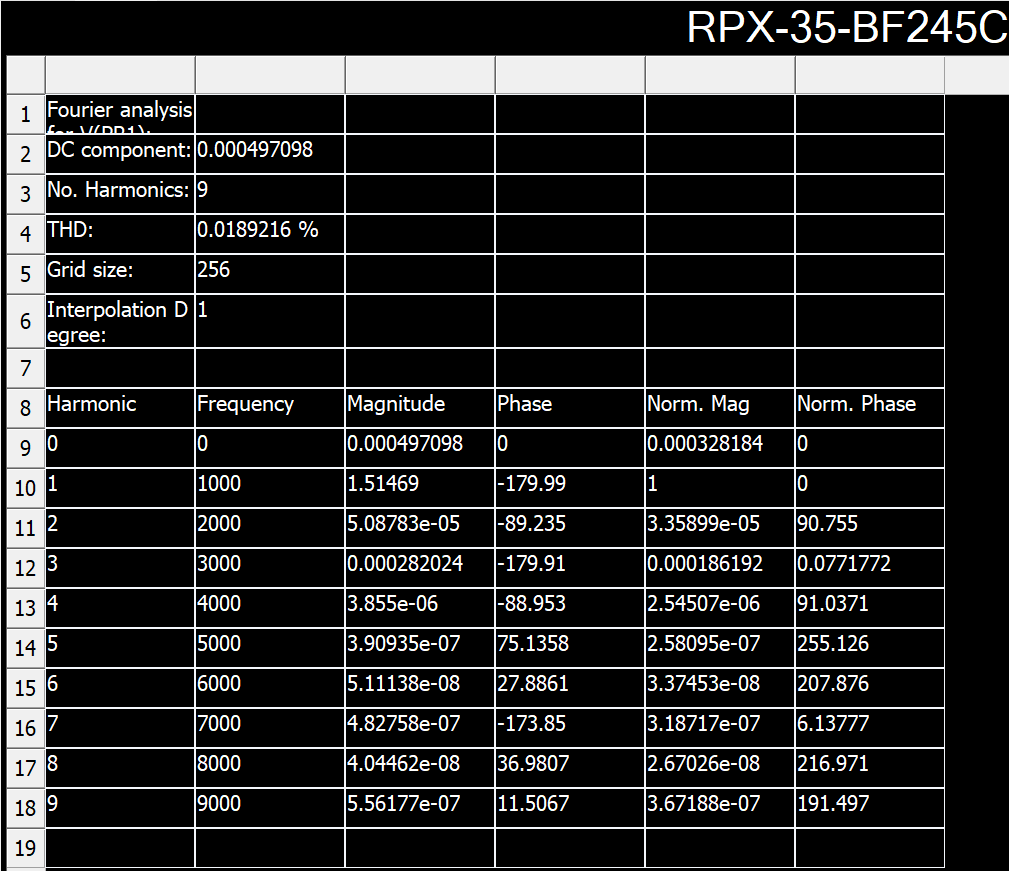RudiStor RPX33 耳放的最佳工作点，无负反馈也可以超低失真 - 知乎