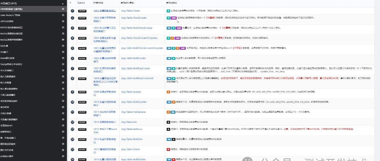2025最新实用且免费API 接口测试项目（珍藏版） - 知乎