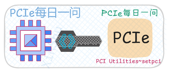 PCI Utilities~setpci - 知乎