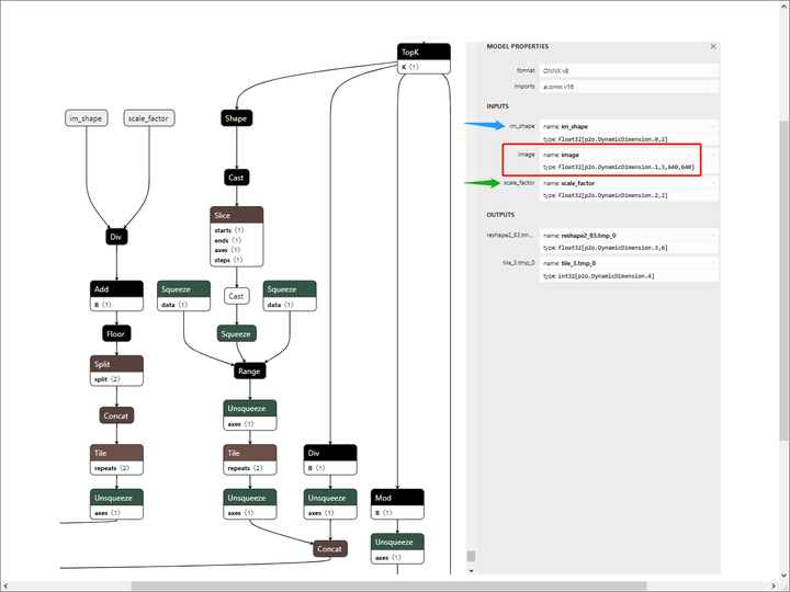 OpenCV DNN和onnxRunTime以及TensorRT在部署上谁是最优解？ - 知乎