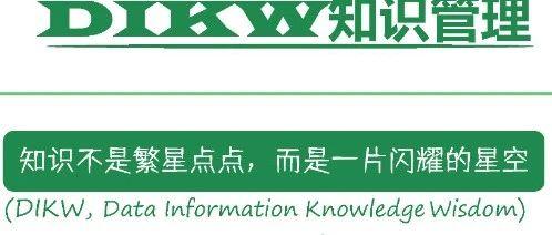 世界顶级思维模型 12 DIKW知识管理 - 知乎