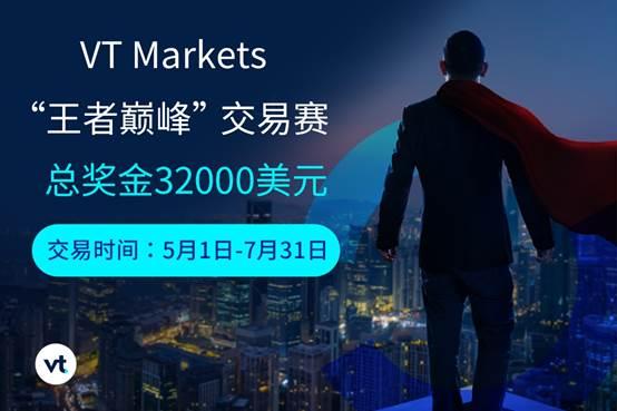 炫出技巧，拿走奖金！VT Markets交易赛“悬赏”32000美元 - 知乎