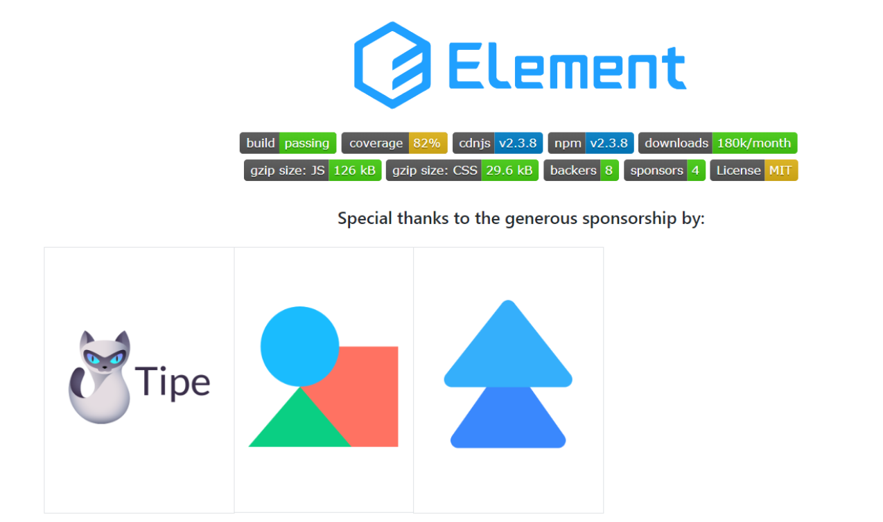 Element-UI Form表单 resetFields() 重置表单无效问题 - 知乎