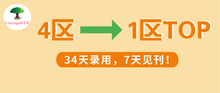 【CCF-C解刊】4区逆袭到1区TOP，这本期刊实力强劲，34天录用，7天见刊！ - 知乎
