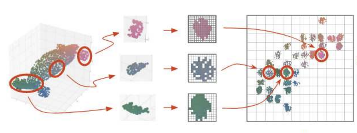 Segment 3D Point Clouds in 2D Image Space CVPR2020 - 知乎