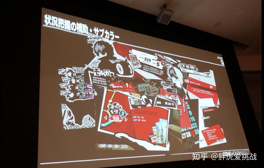 为何《P5》UI被玩家盛赞？解读后才知道“天下第一UI”的含金量！ - 知乎