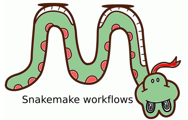 Submitting Snakemake jobs to Slurm - 知乎