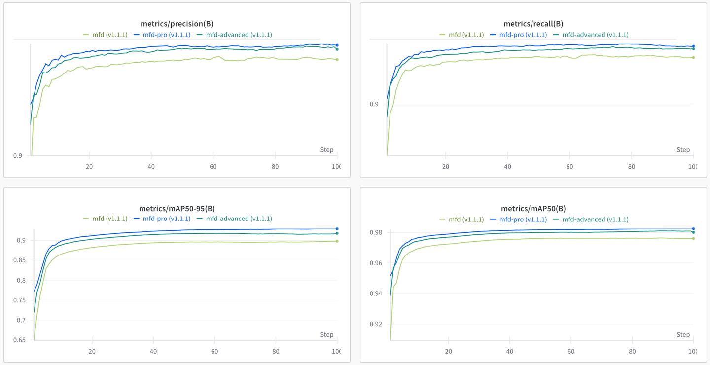 Pix2Text V1.1.1 新版发布，带来更好的数学公式检测模型 - 知乎