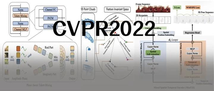 一文看尽 CVPR2022 最新 22 篇论文（附打包下载） - 知乎
