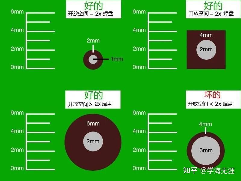 PCB Mark点，一文讲清楚 - 知乎