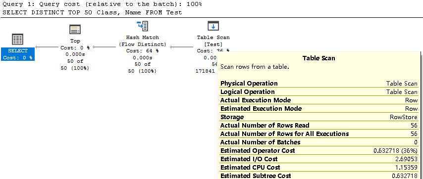 SQL中是先执行完全部distinct 再执行limit还是执行部分的distinct ？ - 知乎