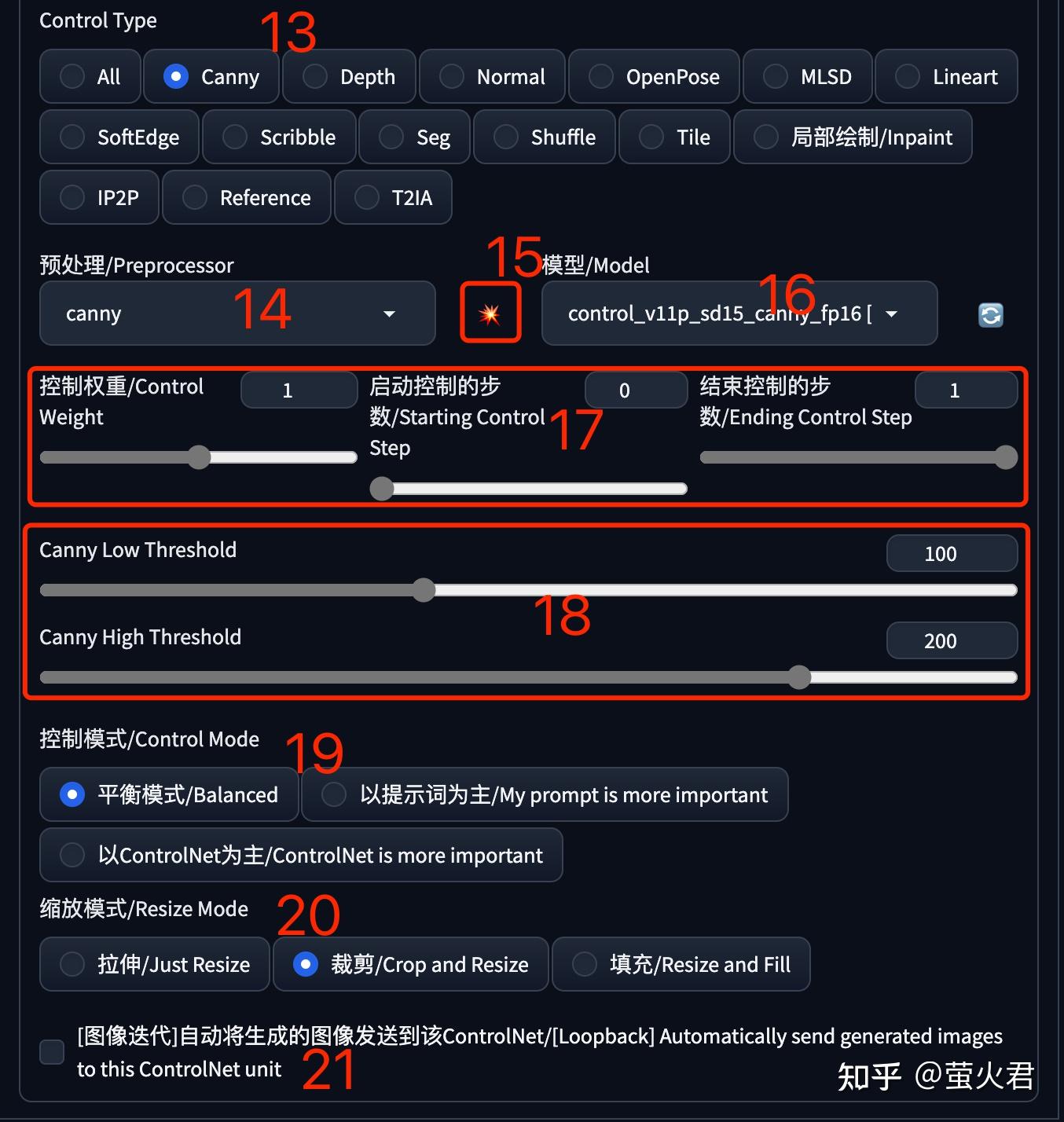 Stable Diffusion基础：精准控制之ControlNet - 知乎