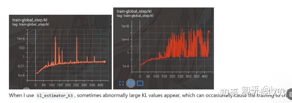 k3估计的KL散度那么不好，为什么GRPO还要坚持用呢？ - 知乎
