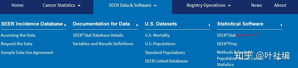 没数据，没文章？SEER 肿瘤数据库使用指南了解一下 - 知乎