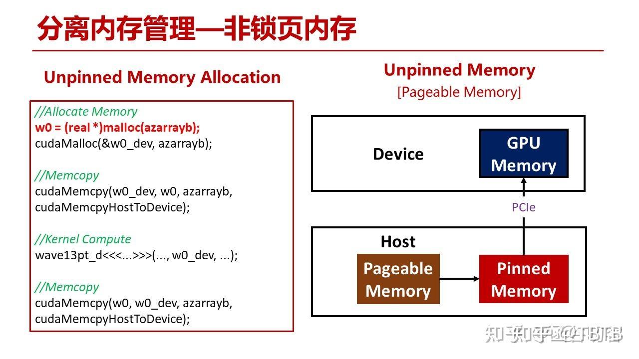 CUDA各种内存特性梳理 - 知乎