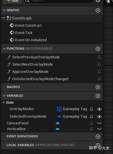 1.1：ALS-Refactored——拆解案例控制器和摄像机动画蓝图 - 知乎