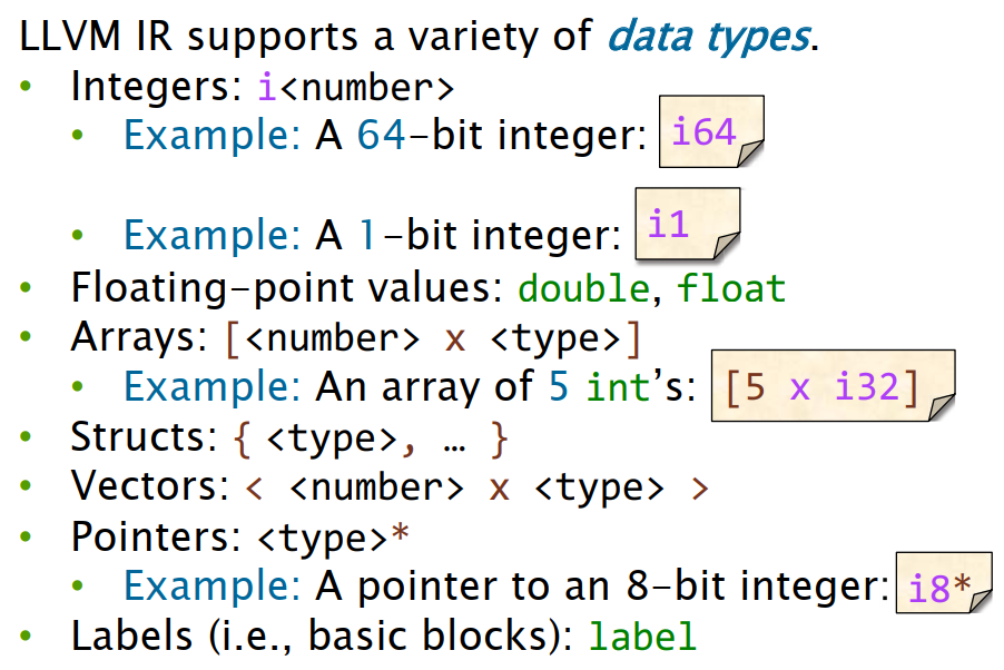 【MIT 6.172笔记】Lecture 5: LLVM 入门——从C到汇编指令 - 知乎