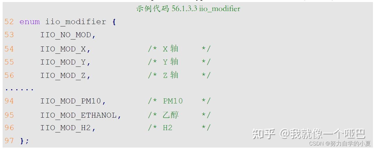 正点原子嵌入式linux驱动开发——Linux IIO驱动 - 知乎
