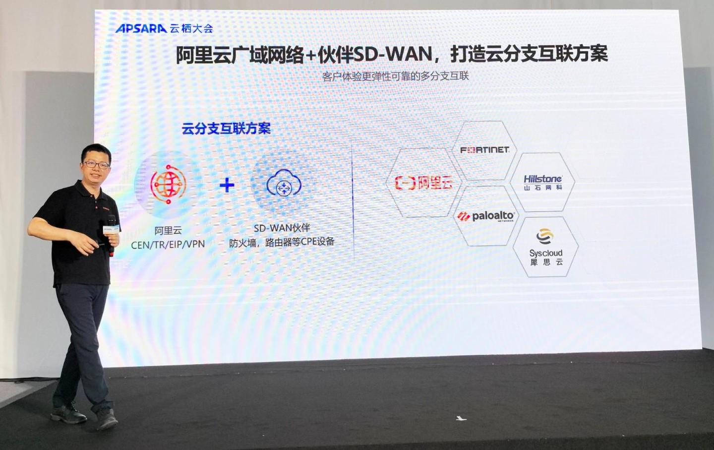 携手阿里云CEN：共创SD-WAN融合广域网 - 知乎