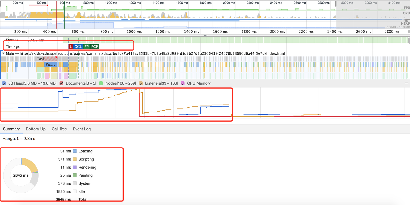 Chrome Performance 页面性能分析指南 - 知乎