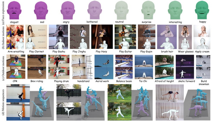 Motion-X：一个多样性丰富的大型3D人体动作数据集 - 知乎