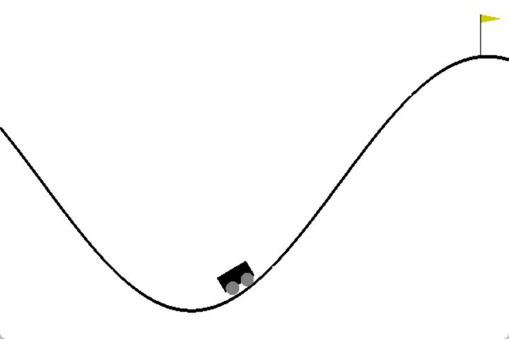 强化学习算法经典问题Mountain Car实现（一）：Q-learning（附python代码） - 知乎