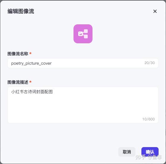 小红书爆火图文，RPA+COZE 全自动创作 - 知乎
