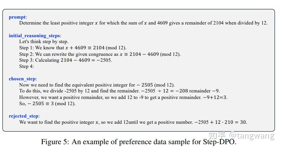 偏好对齐之DPO/stepDPO/GRPO - 知乎