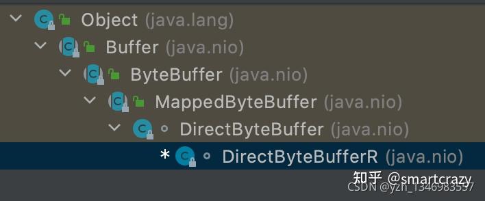 理解 MappedByteBuffer 及其实现类 DirectByteBuffer - 知乎
