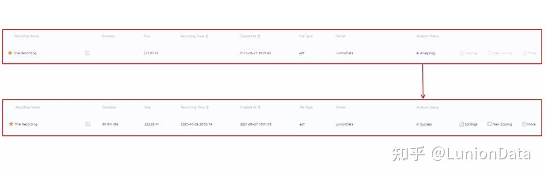 睡眠分期 | Lunion Stage 全面开放在线试用，免费提供试用数据！ - 知乎