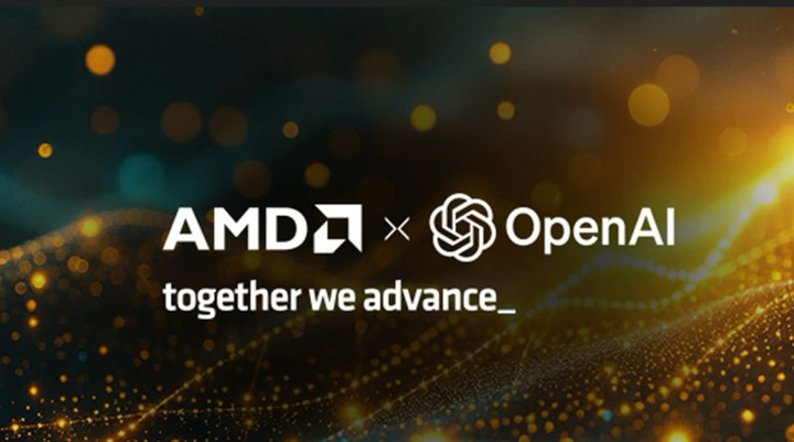 AMD Day 0 支持 OpenAI 开源模型，开发者上手指南来了！ - 知乎