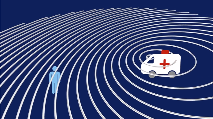 什么是多普勒效应？ - 知乎