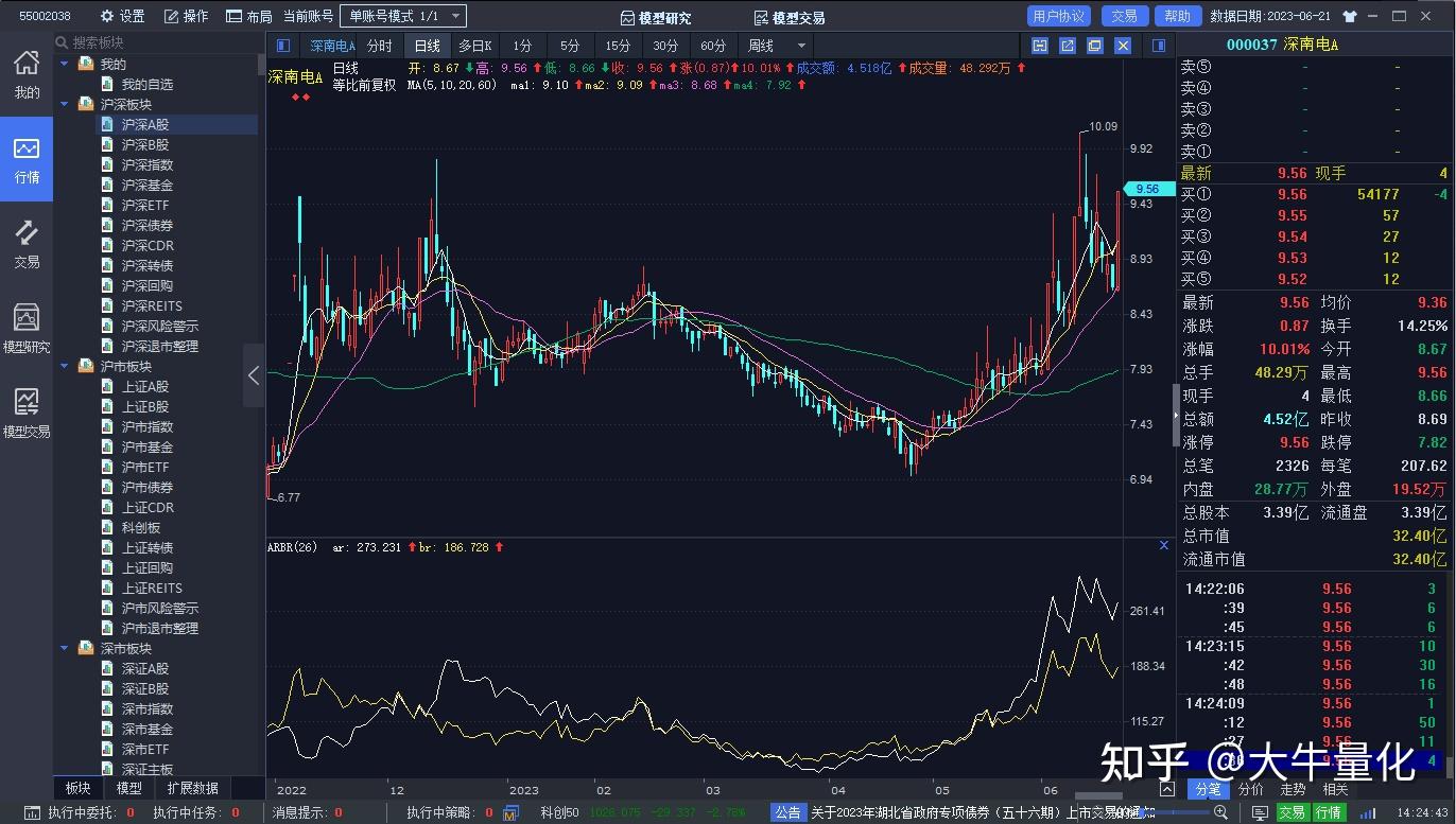 QMT量化交易软件怎么使用？ - 知乎