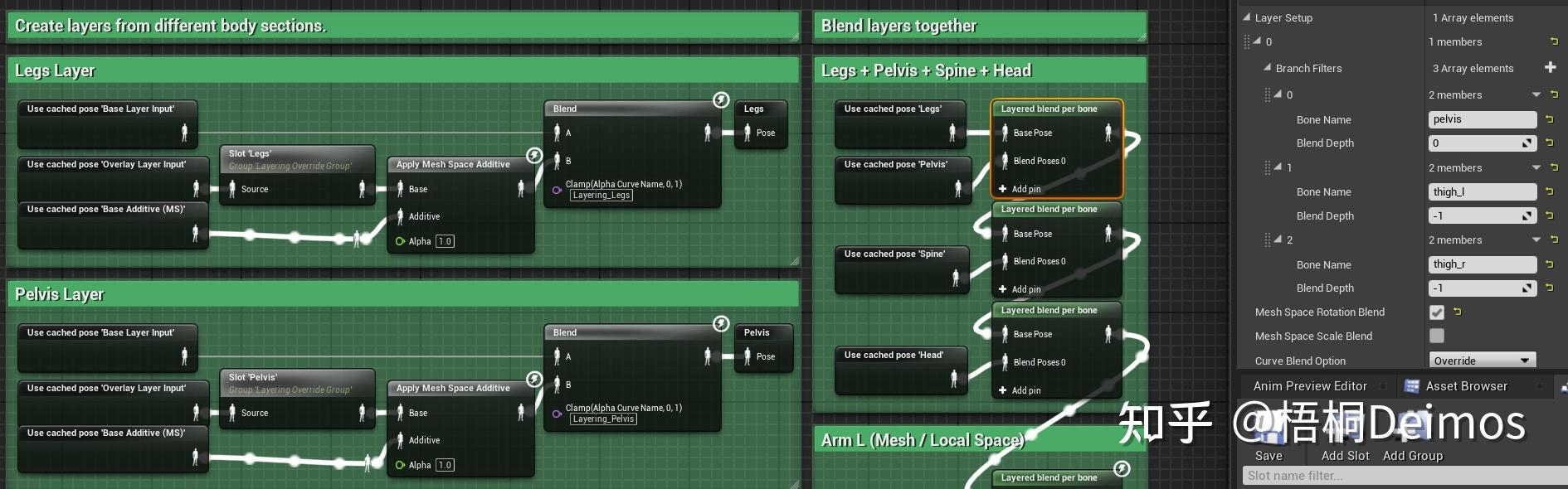 UE4高级运动系统ALSV4功能实现拆解 - 知乎