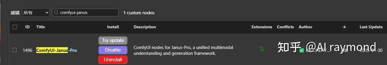 如何评价DeepSeek刚发布的多模态模型Janus-pro-7b? - 知乎