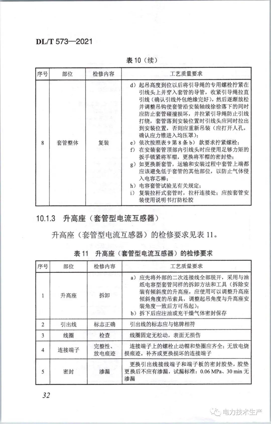 新版DL／T 573—2021电力变压器检修导则 - 知乎
