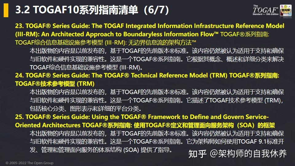 【一文讲透】TOGAF10介绍（全套培训PPT） - 知乎