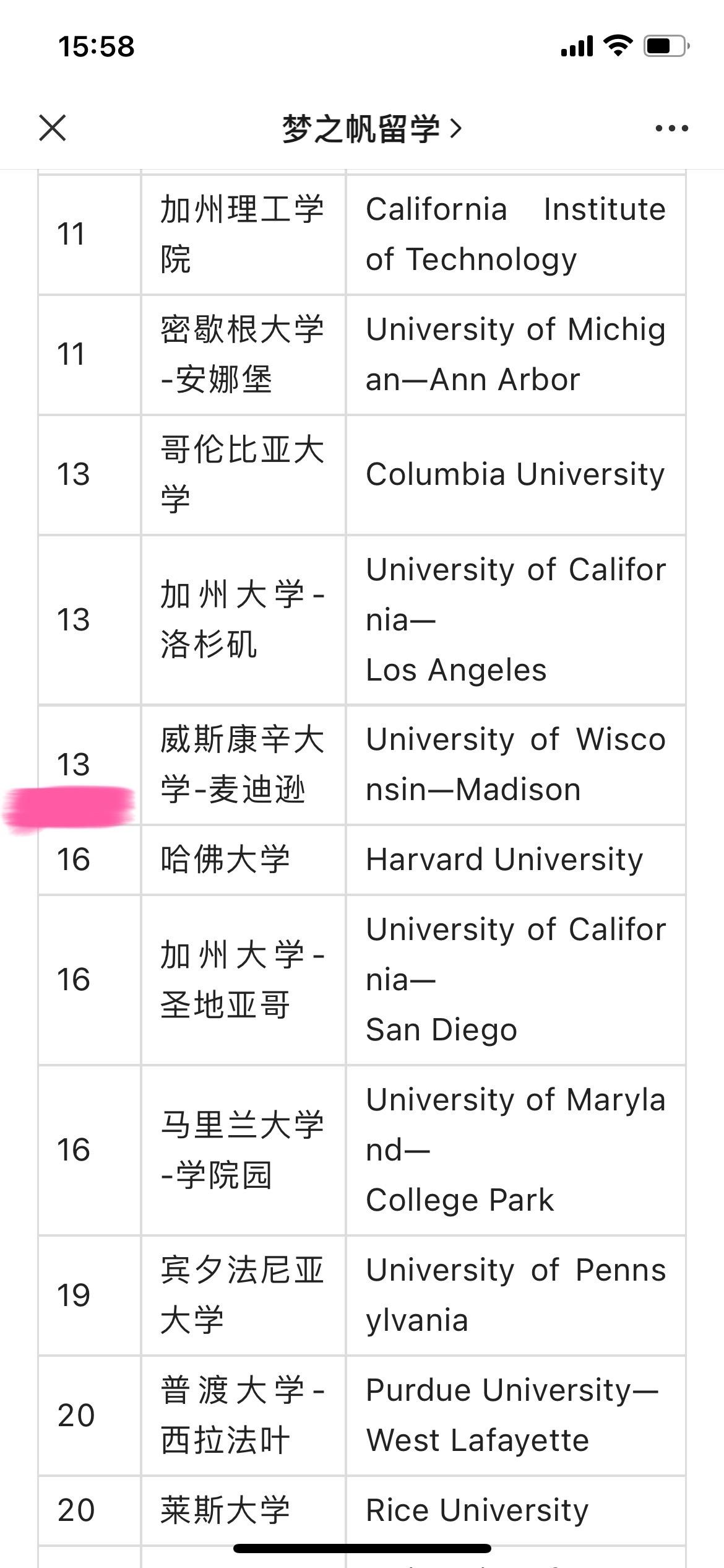 威斯康星大学Electrical Engineering MS - Machine Learning and Signal ...