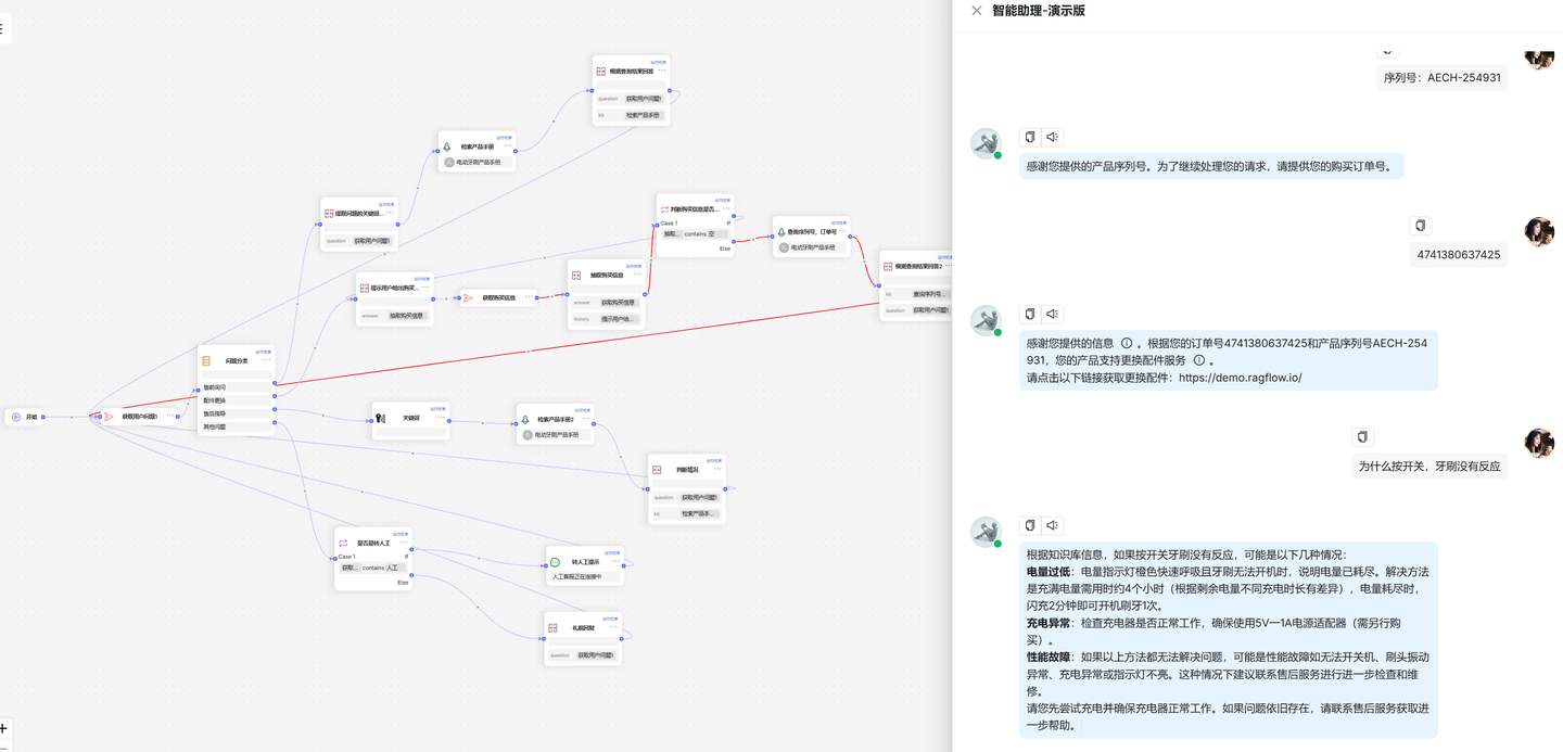 RAGFlow Agent 使用案例教程——构建智能客服 - 知乎