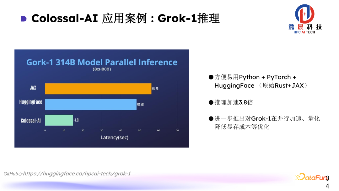 Colossal-AI： AI 大模型的挑战与系统优化 - 知乎